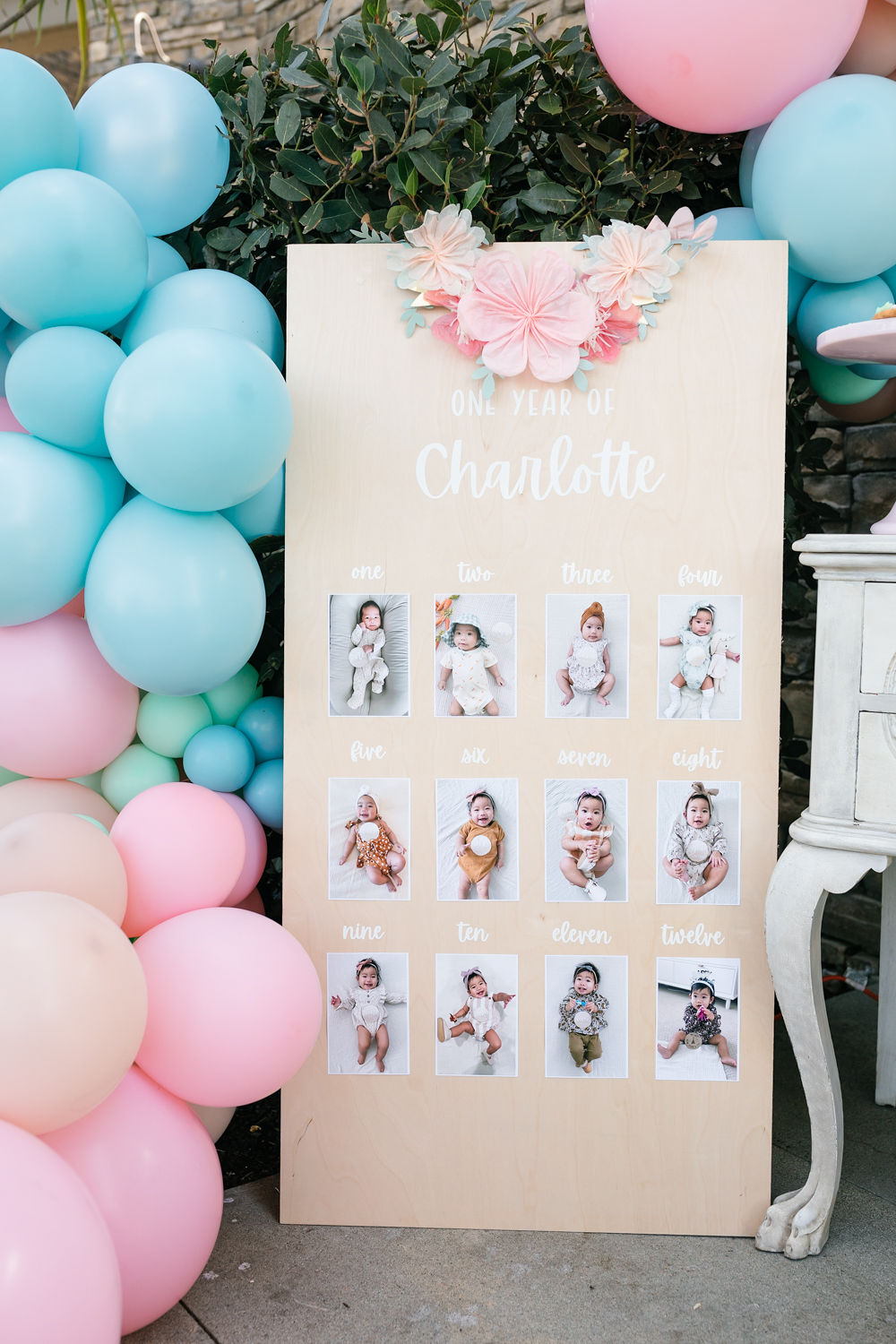 Pink and Turquoise Parisian Birthday Celebration - Inspired By This